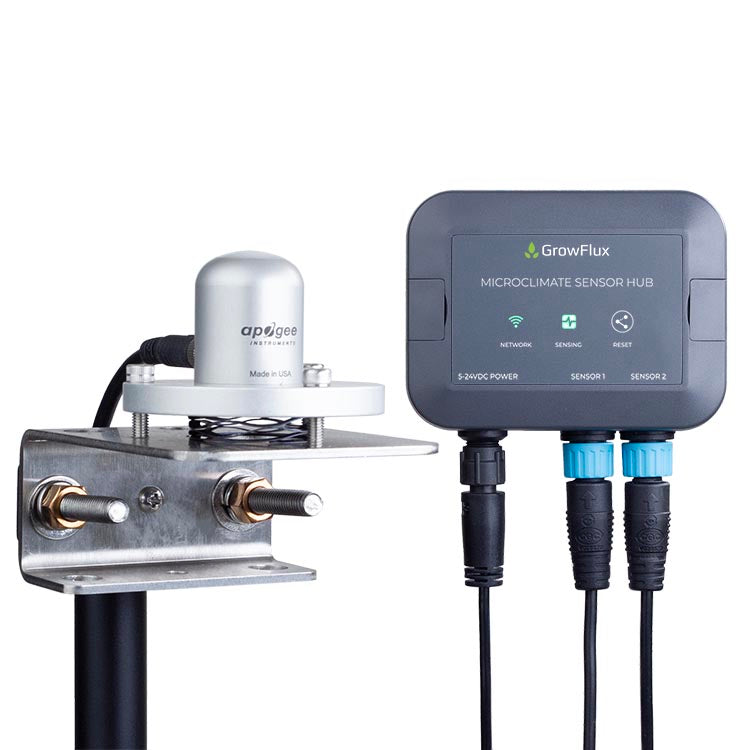 Grow Light Controls for Greenhouses – GrowFlux