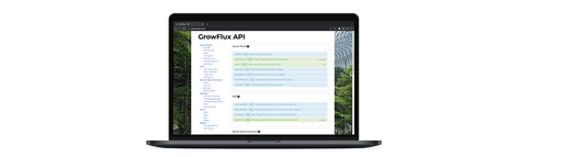 How it Works – GrowFlux