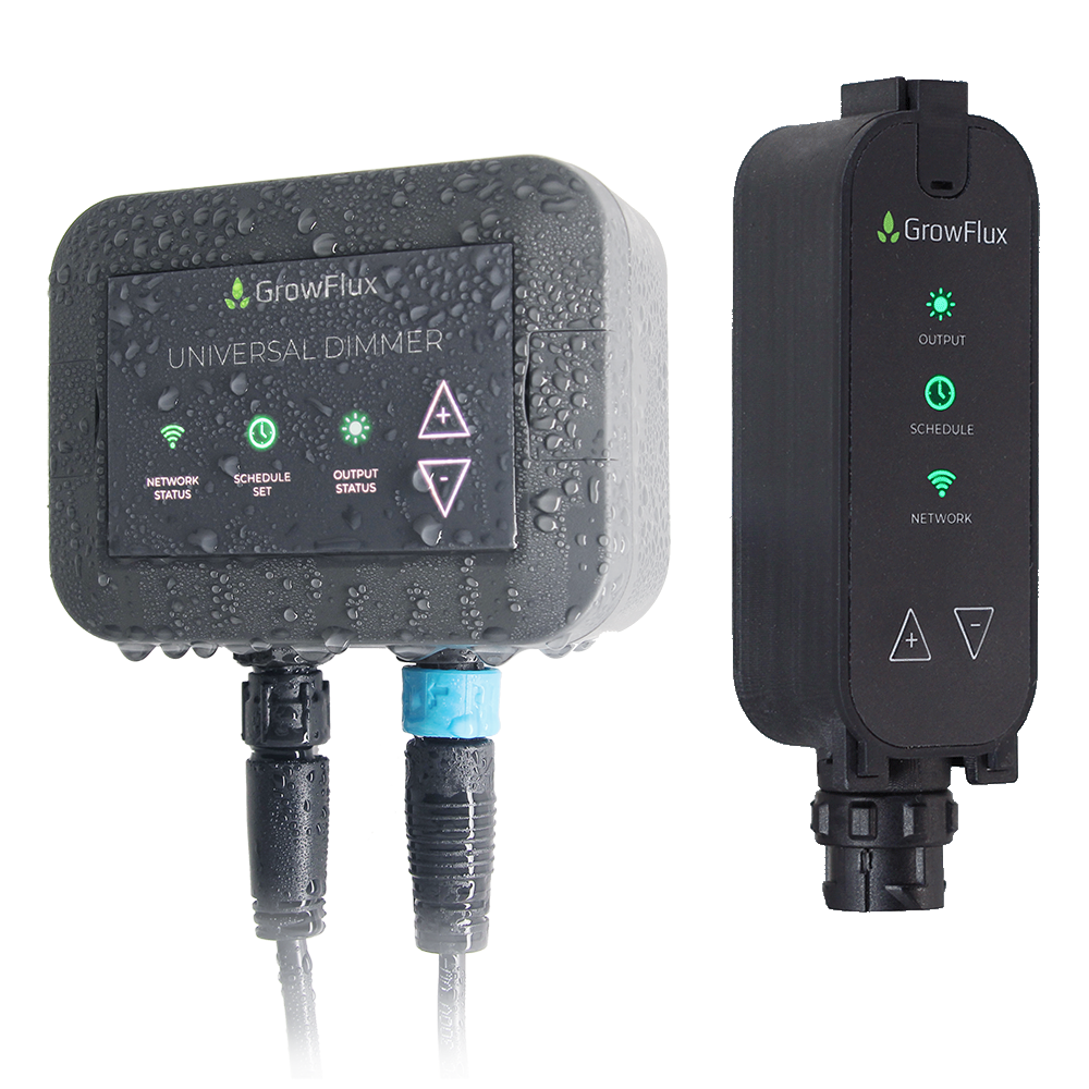 Precision PAR® Dynamic Lighting Controls for Greenhouses – GrowFlux